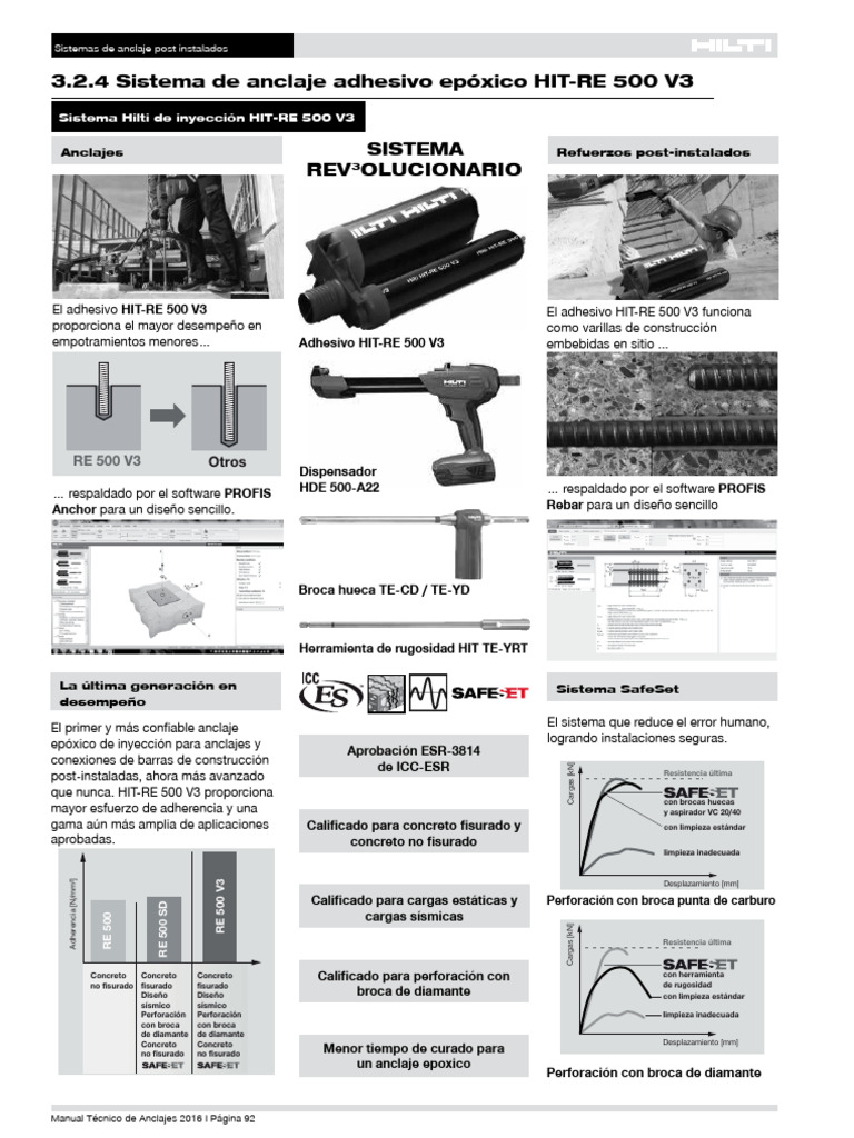 Ficha Tecnica Hilti Hit Re 500 v3 | PDF | Hormigón | Perforación