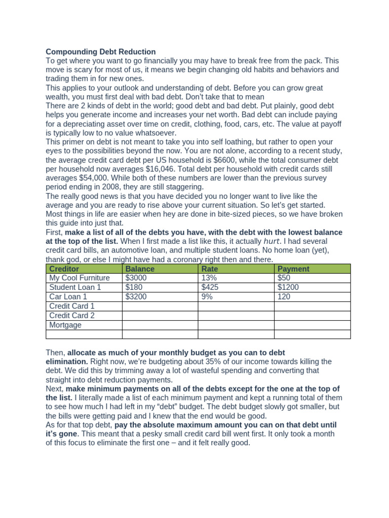 Compounding Debt Reduction | PDF | Debt | Credit