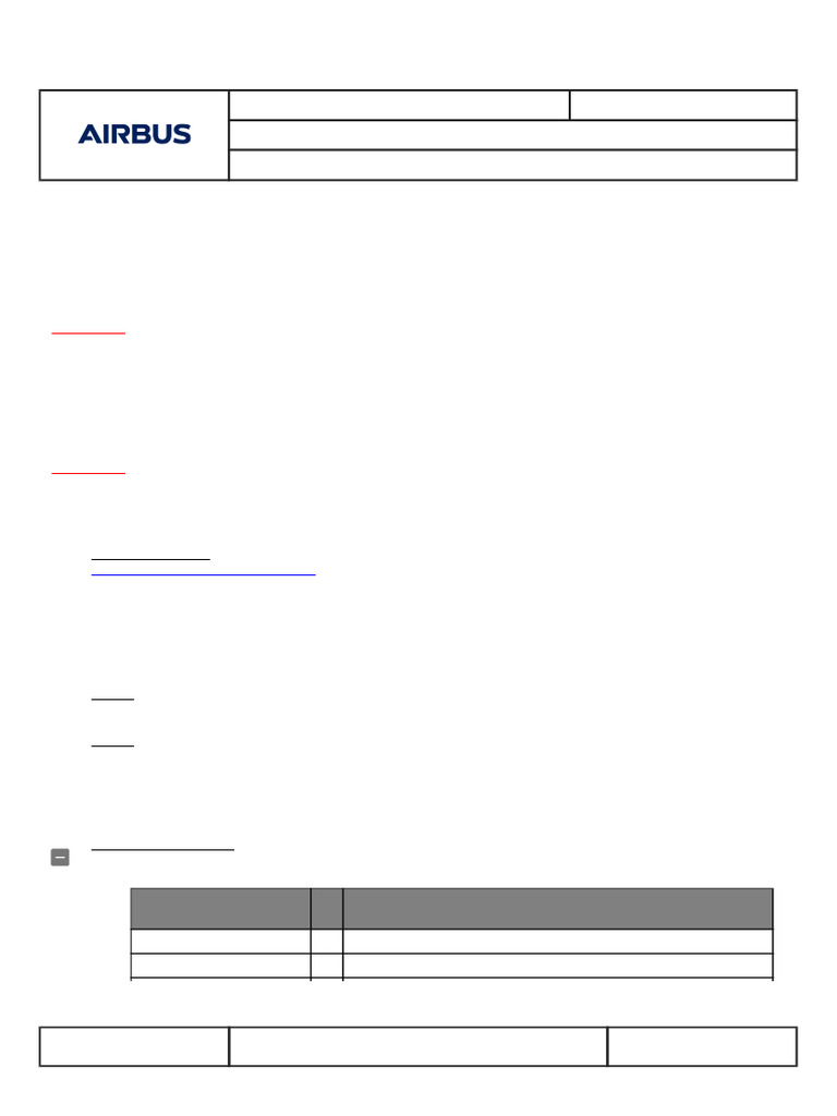 AMM - AVA - A318/A319/A320/A321 REV DATE: May 01/2024 Tail Number - MSN ...