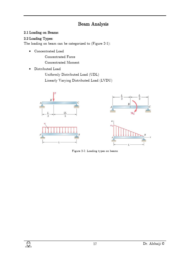 Beam analysis | PDF | Bending | Beam (Structure)