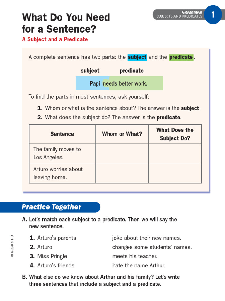 INSIDE Level E Grammar Transparencies | PDF | Grammatical Number | Pronoun