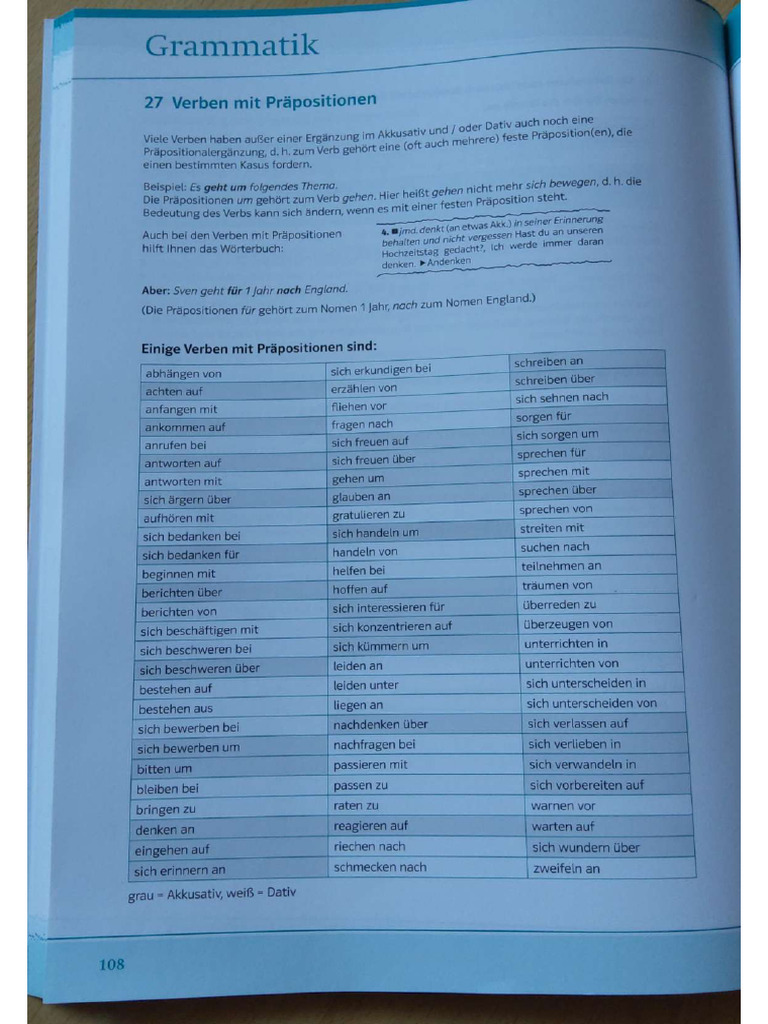 Verben Nomen Adjetive Mit Prapositionen | PDF