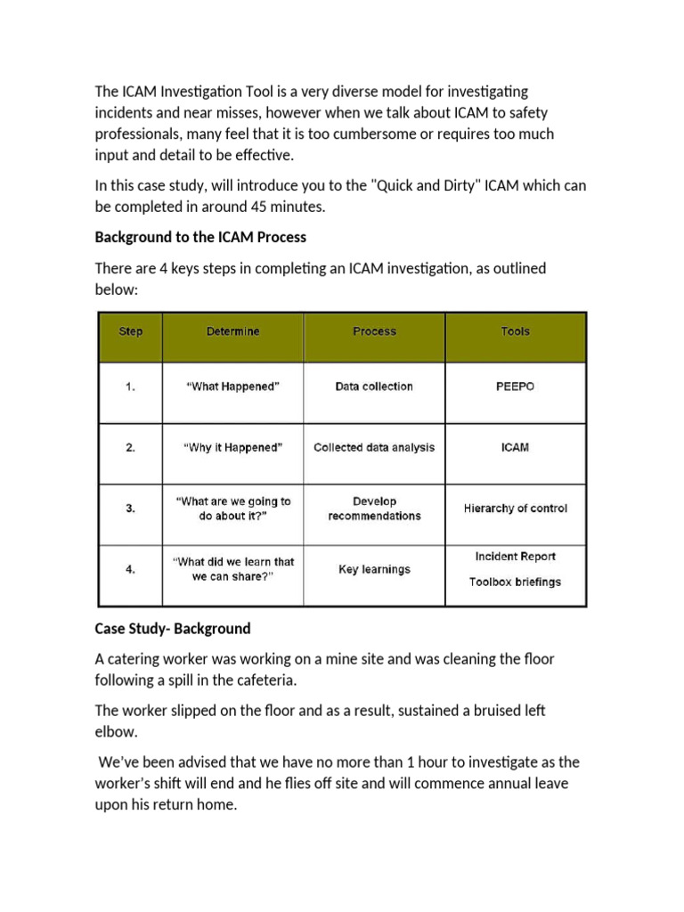 The ICAM Investigation Tool | PDF | Business