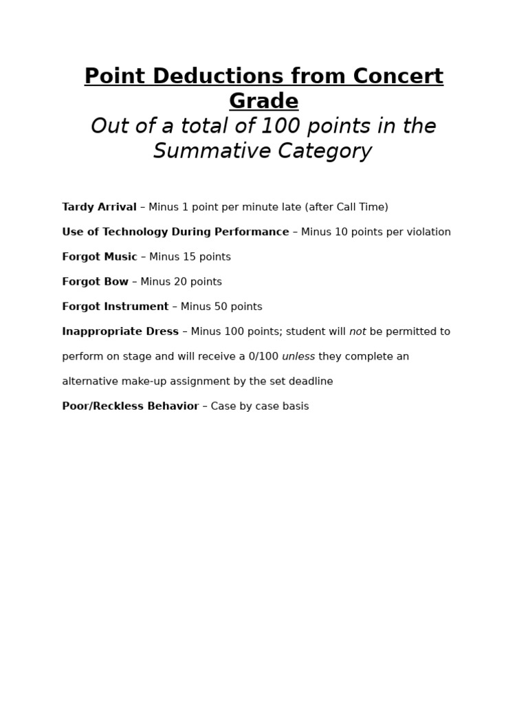 Point Deductions From Concert Grade | PDF
