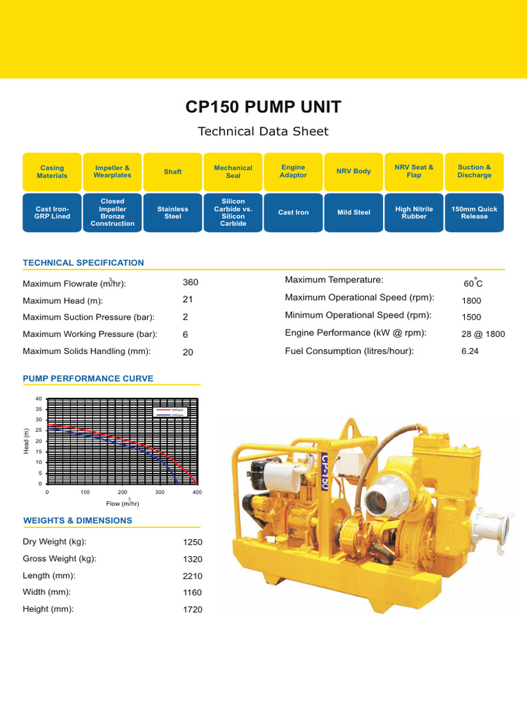 CP 150 Pump Unit | PDF | Pump | Mechanical Engineering