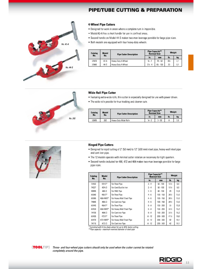 Ridgid Cutter | PDF