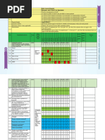 NREMT - Trauma Assessment | PDF | Major Trauma | Cardiopulmonary ...