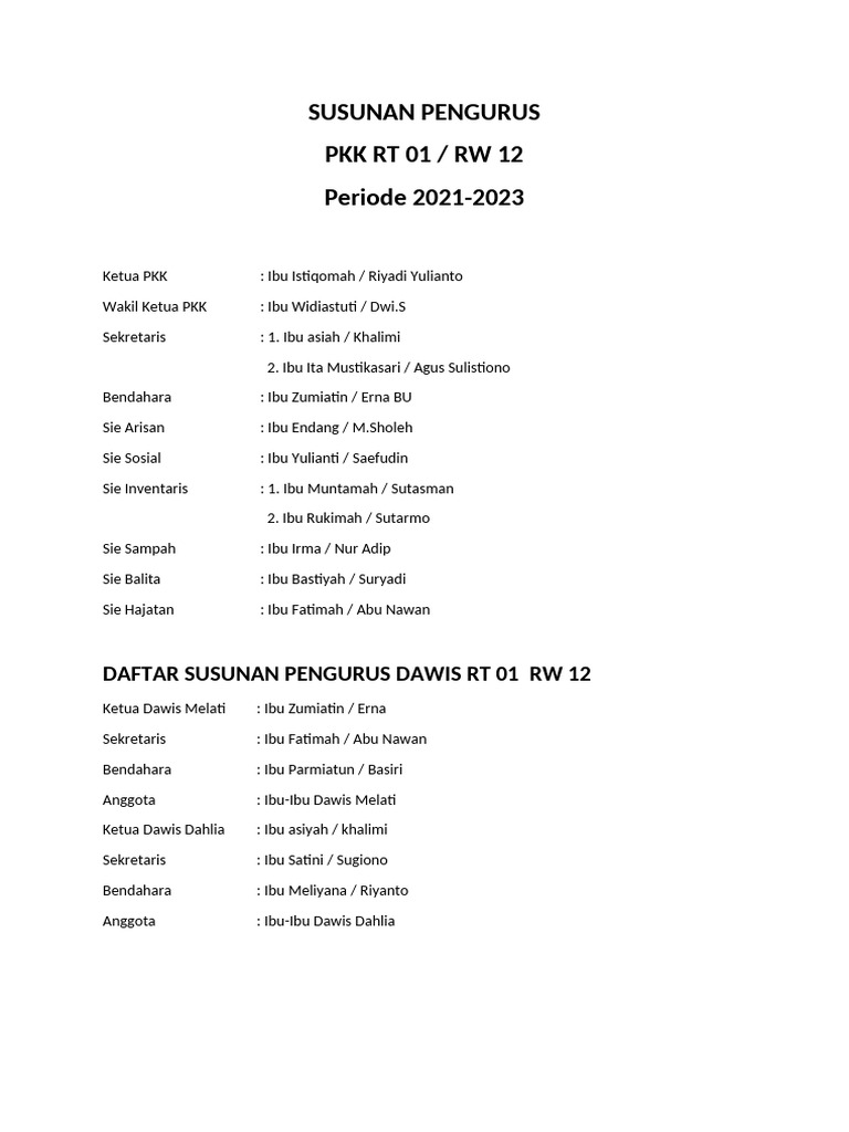 Susunan Pengurus | PDF | Lifestyle