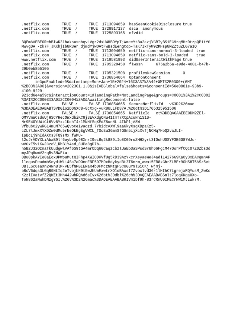 Netflix Cookie and Session Data Analysis | PDF
