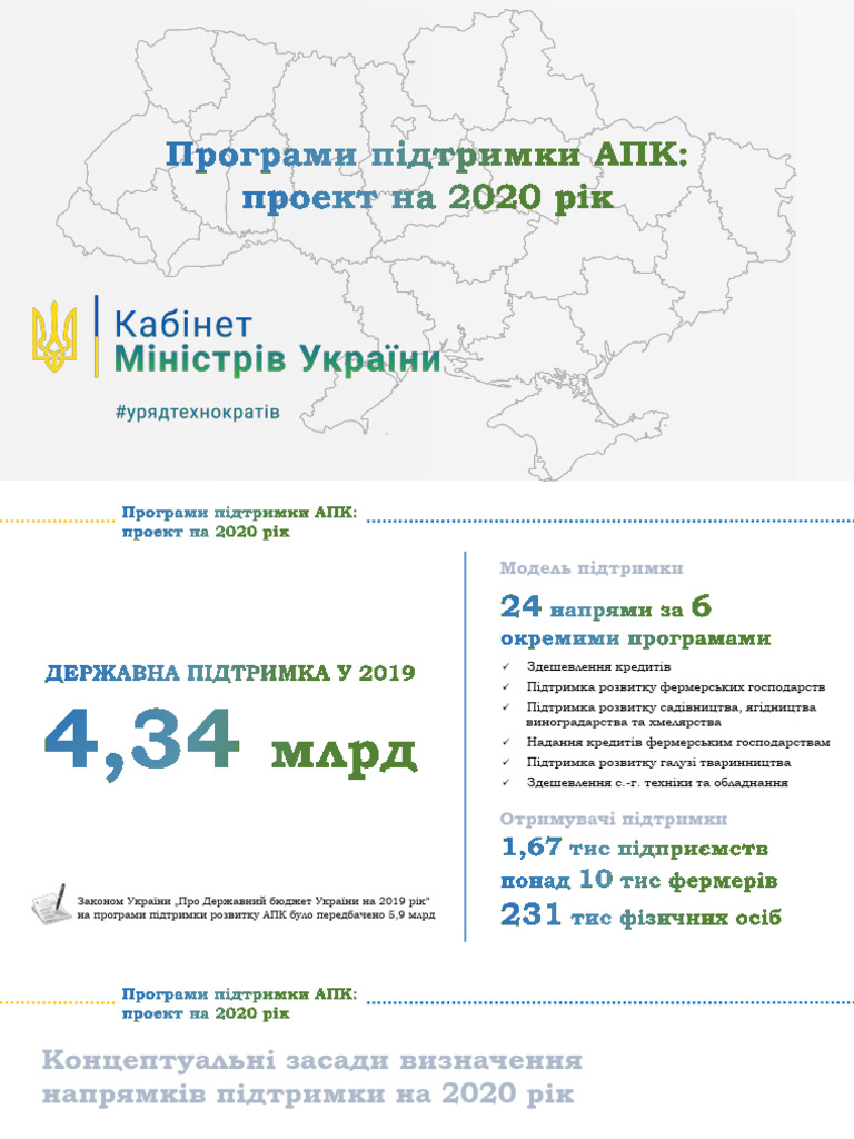 Pidtrimka Agrariiv Proekt 2020 | PDF