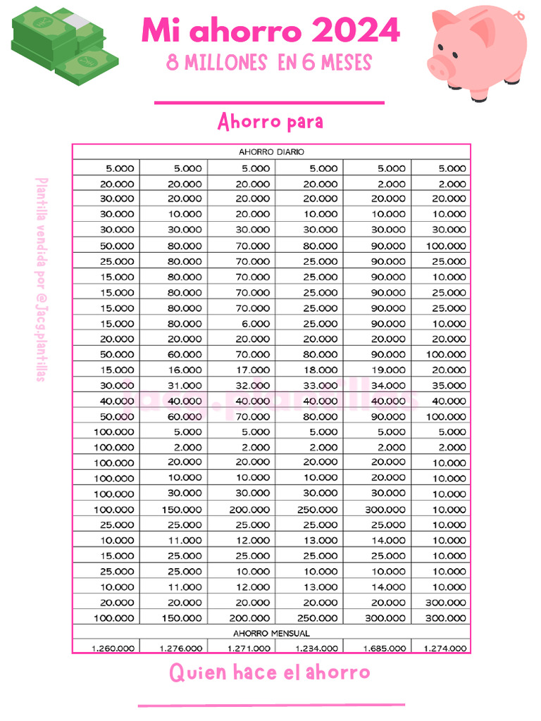 Plantilla de Ahorro 8 Millones 6 Meses | PDF