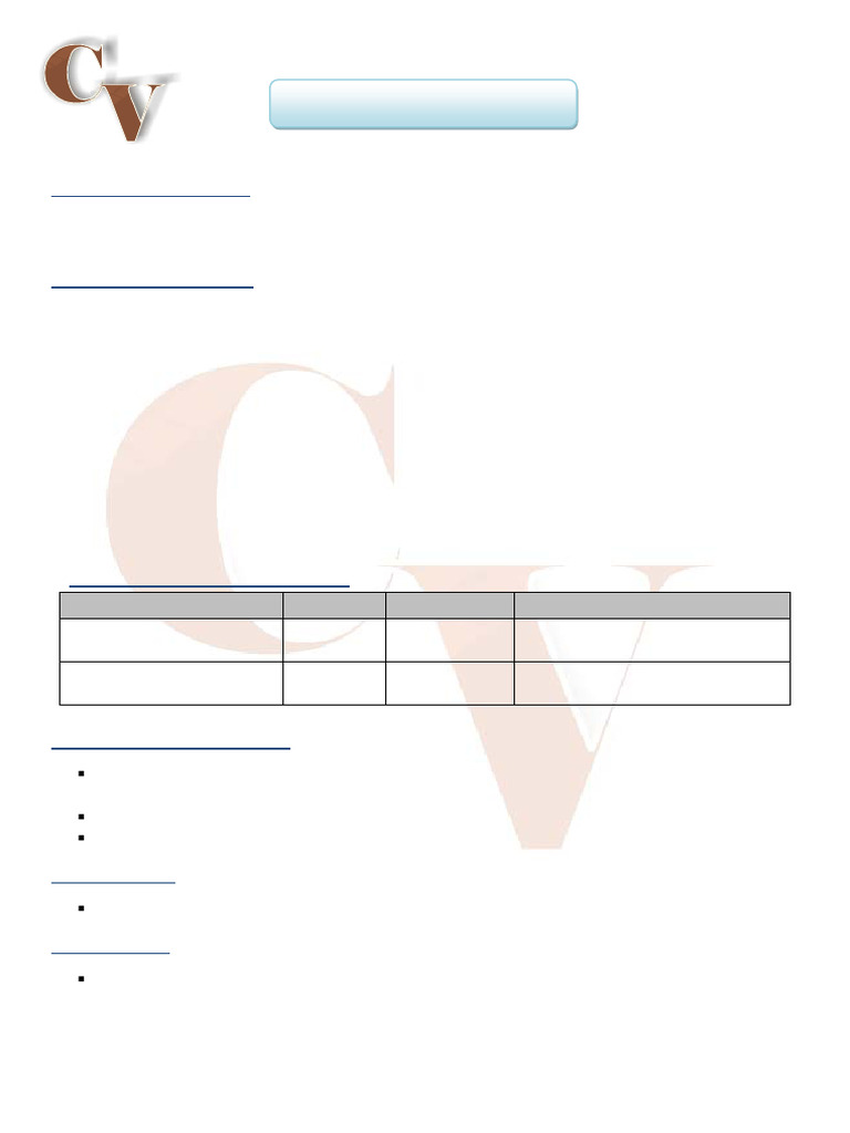 Sawera Ishfaq Do of Muhamamd Ishfaq CV 2024 | PDF