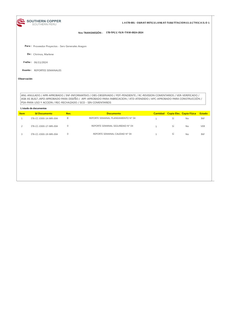 I78 SPCC Ser TRM 0024 2024 | PDF | Tecnología