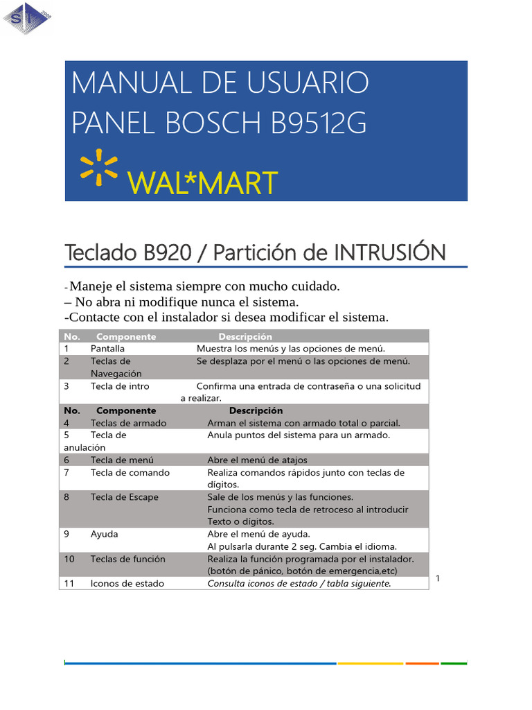 Manual Usuario Bosch B9512G | PDF | Contraseña | Menú (Computación)