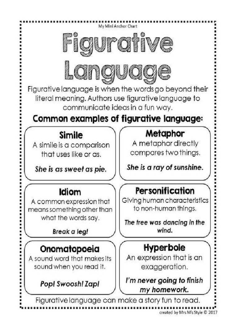 Figurative Language | PDF