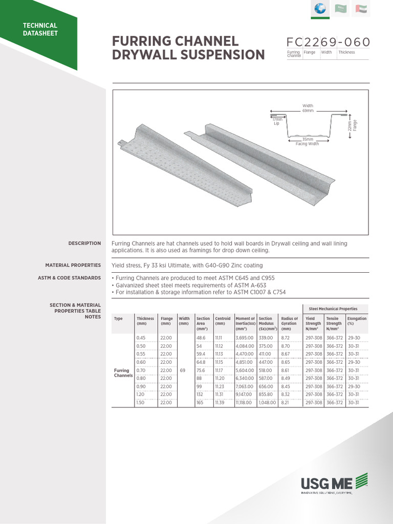 Furring Channel Specifications and Standards | PDF | Strength Of ...