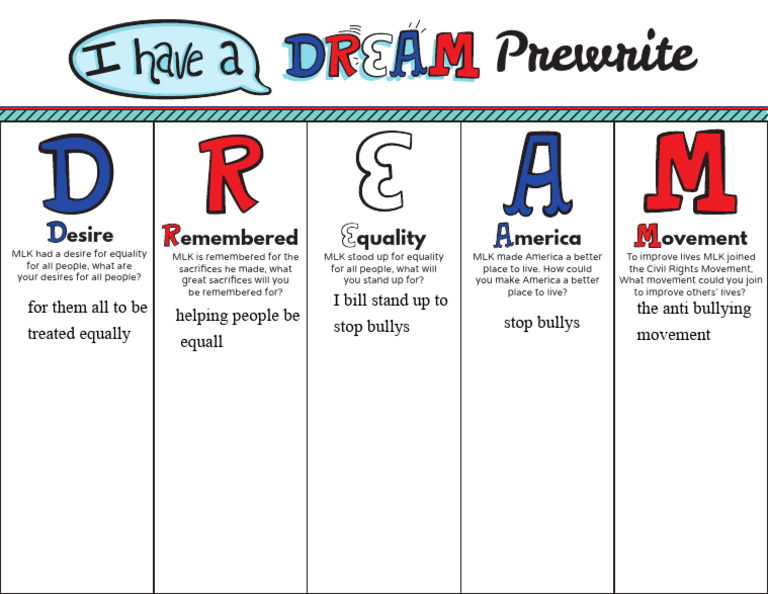 MLK I Have A Dream Activity | PDF