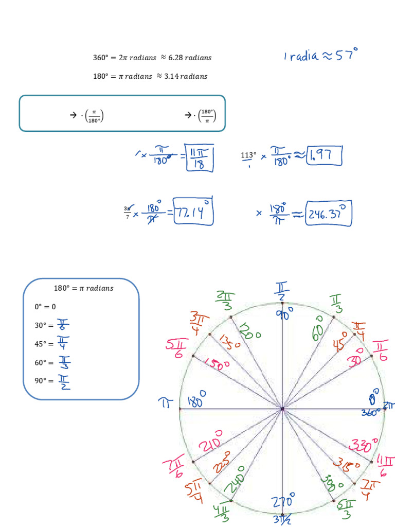 Trigonometric Functions and Conversions | PDF | Trigonometric Functions | Mathematical Objects