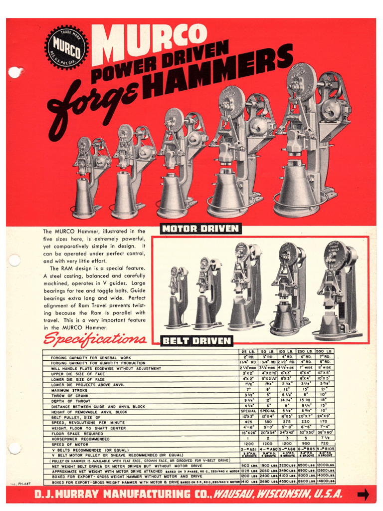 Power Hammer - Wisconsin-Ad | PDF