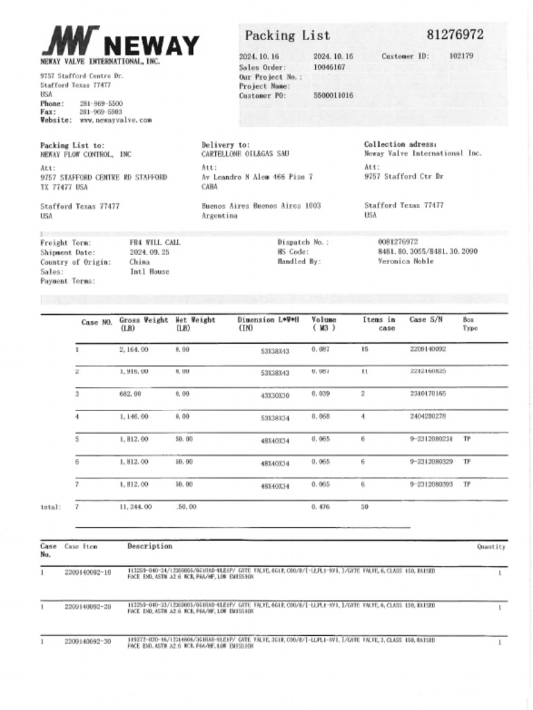 Cartellone Oil & Gas Packing List | PDF