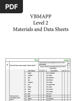 VB-MAPP Administration - Handout | PDF | Syllable | Human Communication