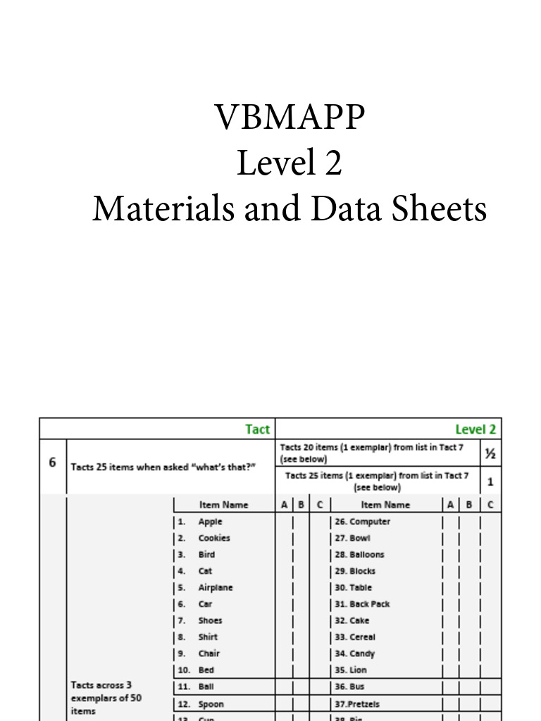 Level 2 VBMAPP Tool Kit | PDF | Verb