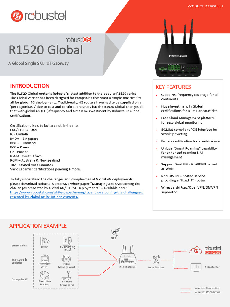 RT056 DS R1520-Global V1.0.8 | PDF | 4 G | Internet Standards