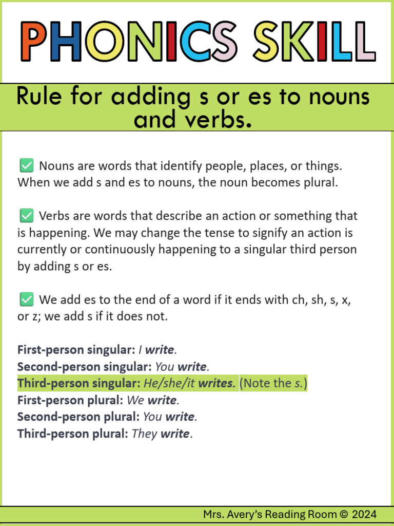 Rule For Adding S or Es To Nouns and Verbs: I - You - He/she/it S. We ...