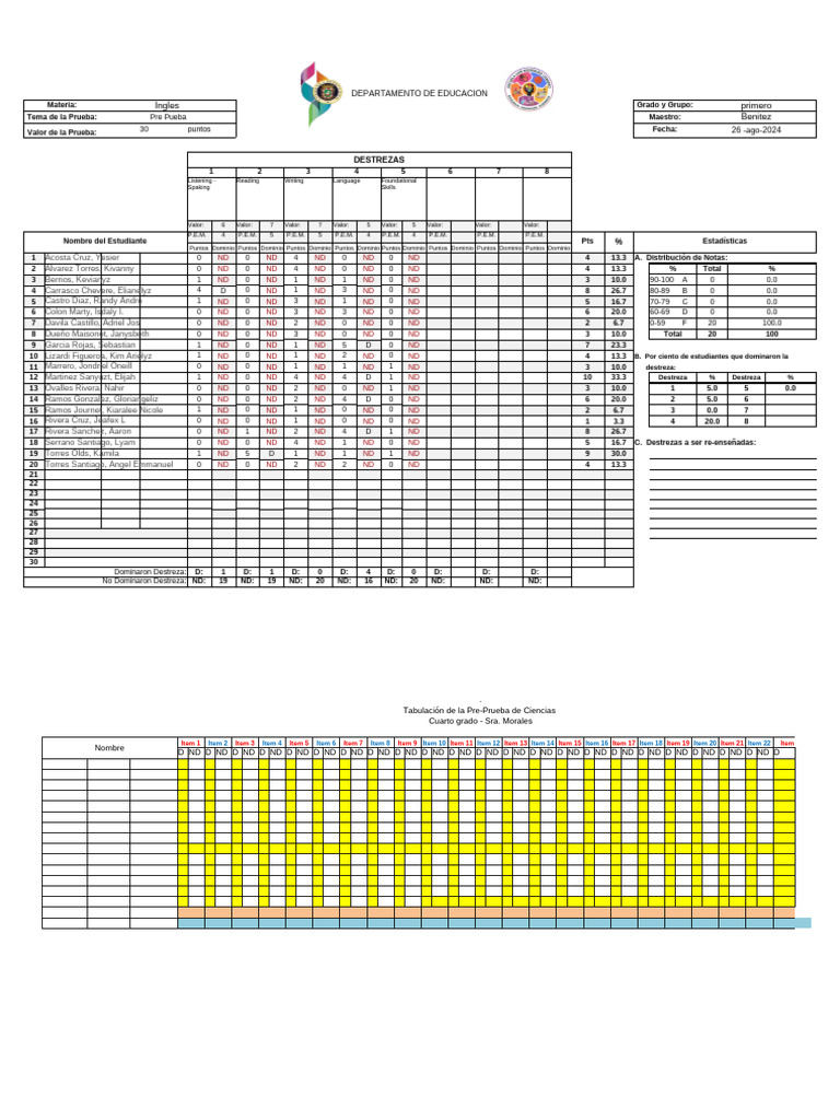 Tabulacion Pre Prueba 1ro 2024 - 1025 | PDF