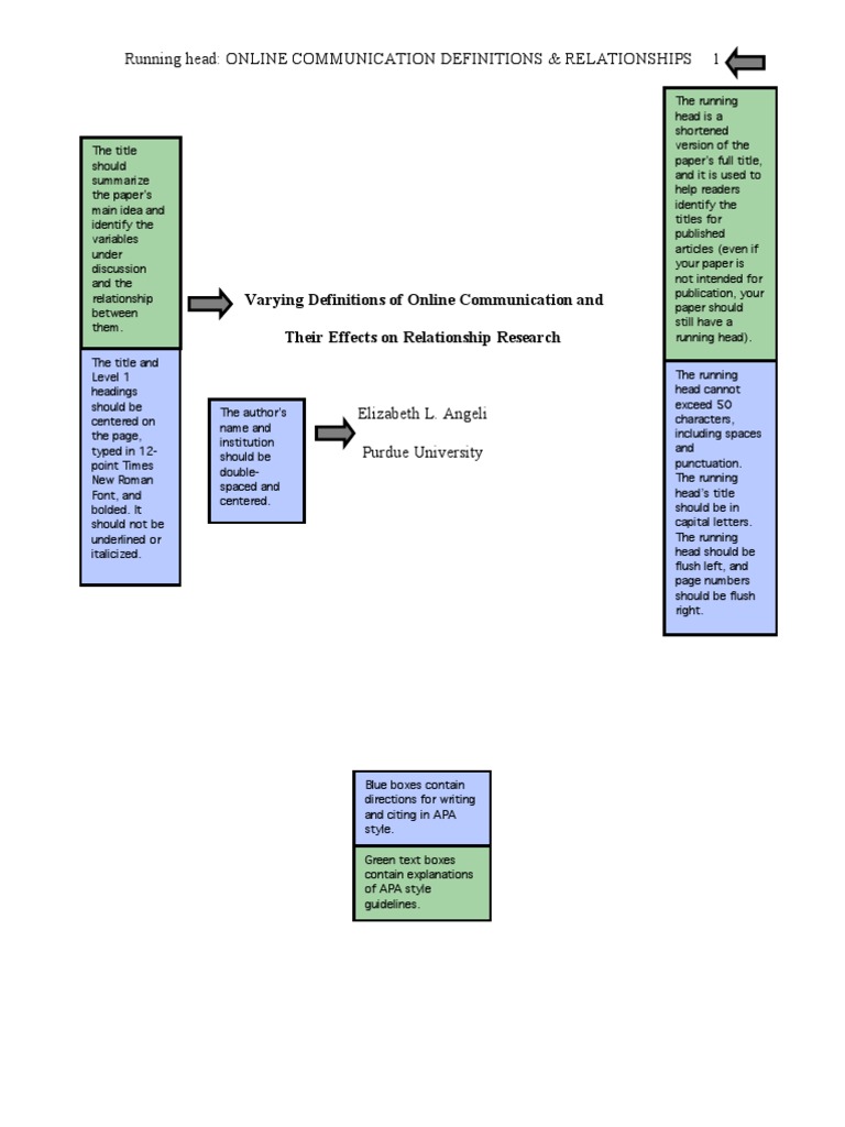APA Sample Paper | PDF | Social Science