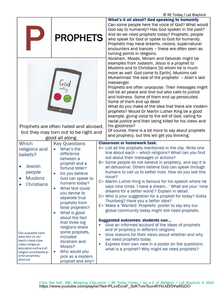 F3 11-14 RE Today and NATRE Home Learning Mem A-Z of Religion P Is For ...