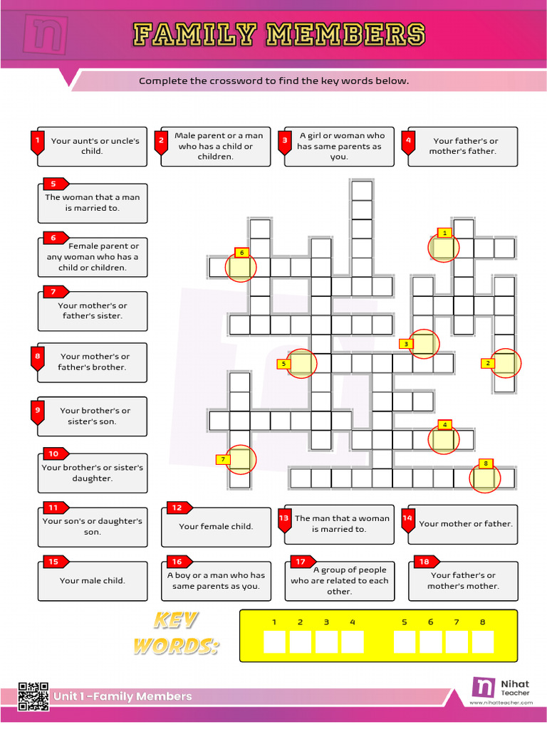 Unit 1 Crossword Family Members | PDF | Human Life Stages | Social ...