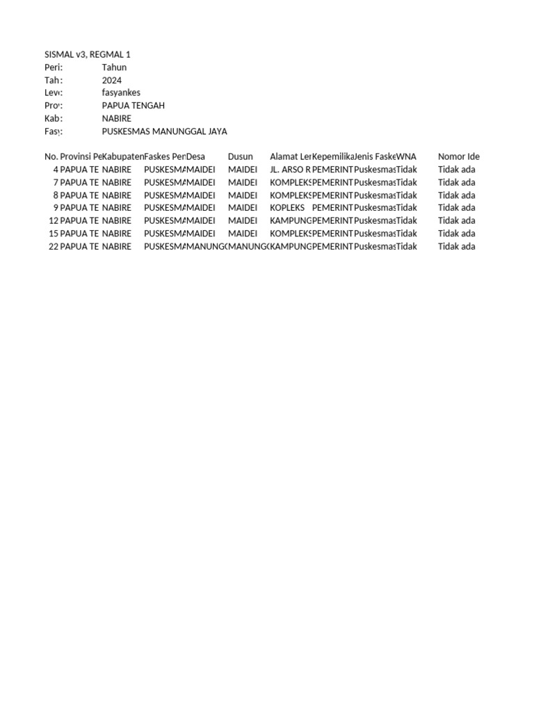 Laporan Regmal 1 | PDF