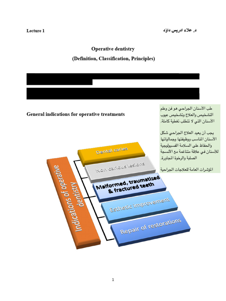 Lec 1-Definition of Operative Dentistry | PDF