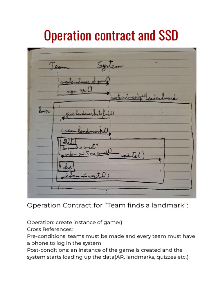 Operation Contract and SSD - TP D3 | PDF