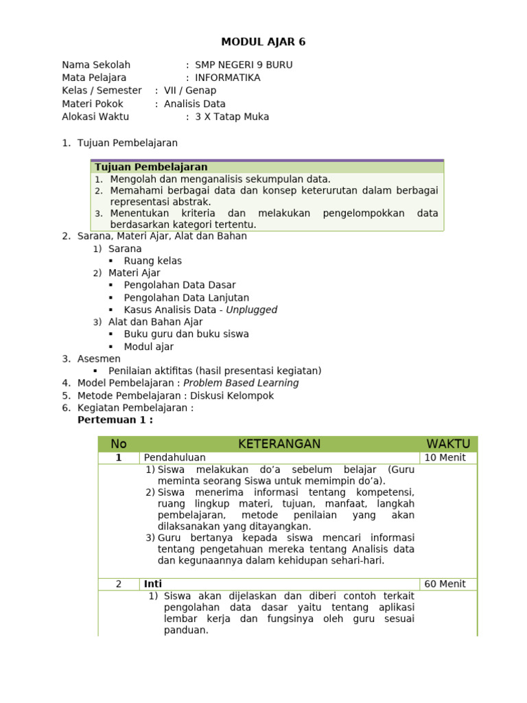 MODUL AJAR Icha - Bab 6 | PDF