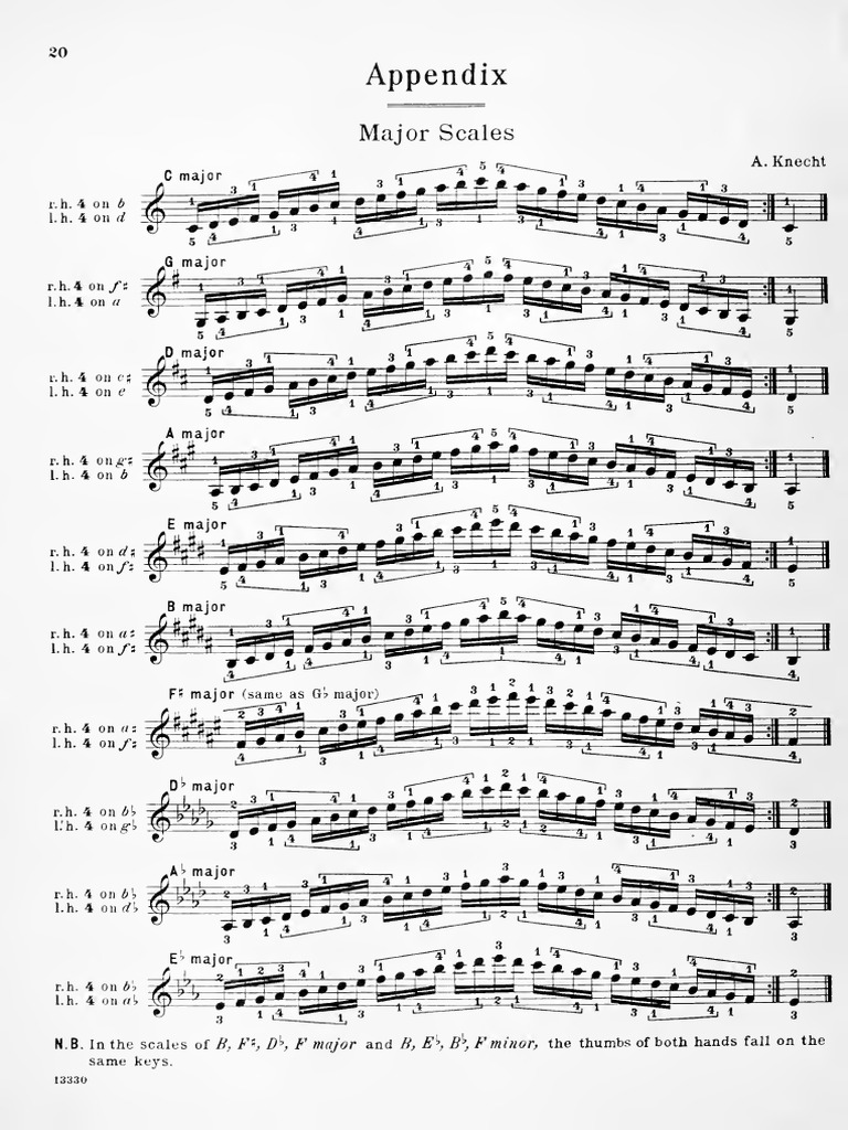 Escala S | PDF | Musical Scales | Pitch (Music)