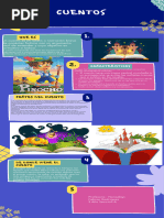 Análisis de Un Cuento | PDF | Cuentos | Autor