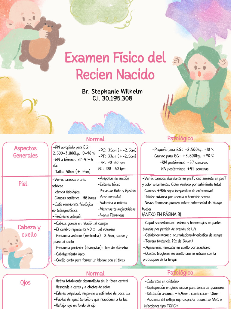 Examen Físico Del Recien Nacido | PDF