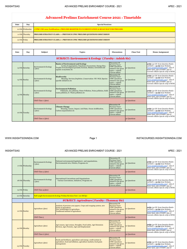 Advanced - Prelims - Enrichment - Course - 2021 - Timetable | PDF ...