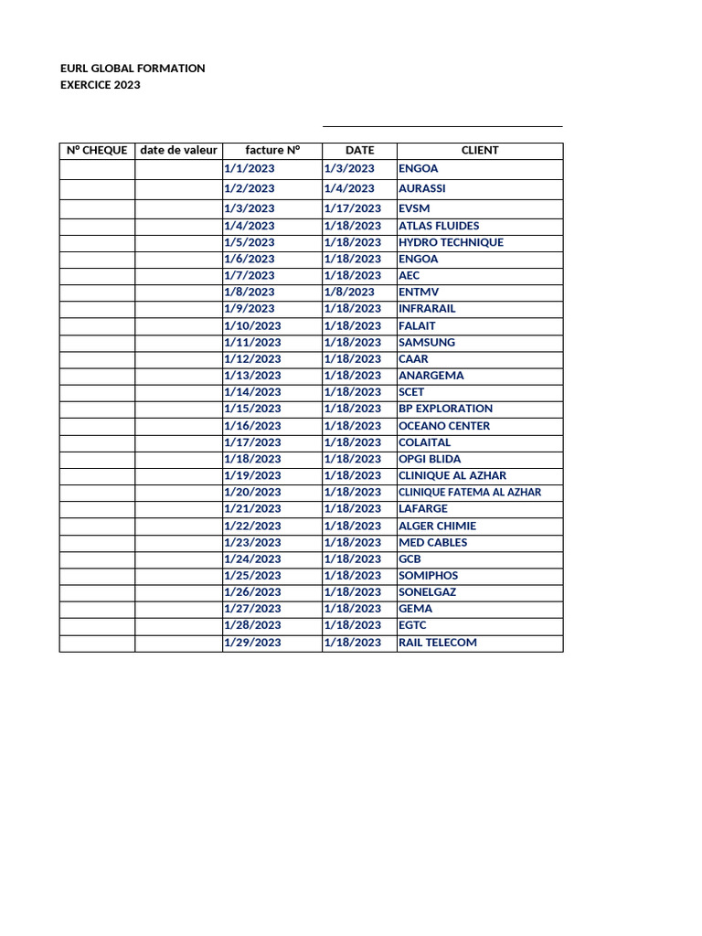 7 - Etat Annuel Des Encaissement Recu en 2023 Eurl Globale Formation | PDF