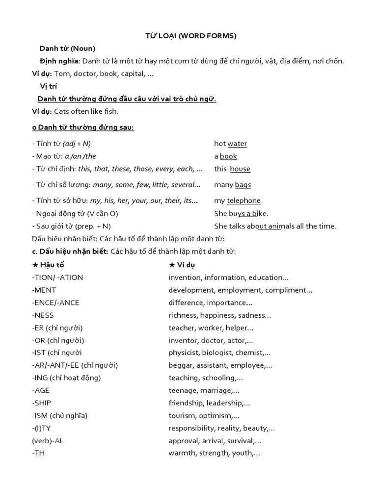 Bài 4 T Lo I (Word Forms) | PDF