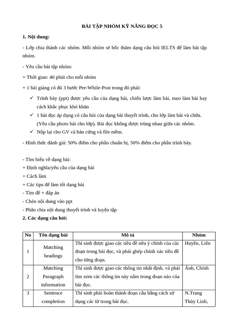 Group Presentation | PDF