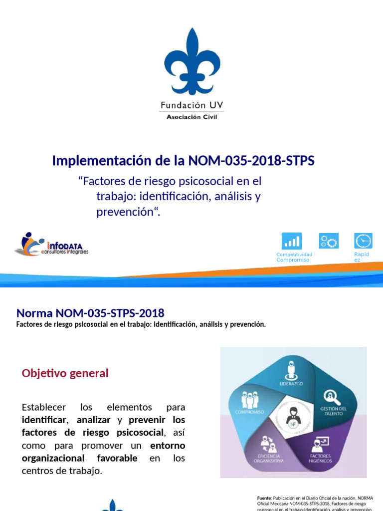 Presentacion NOM-035 | PDF