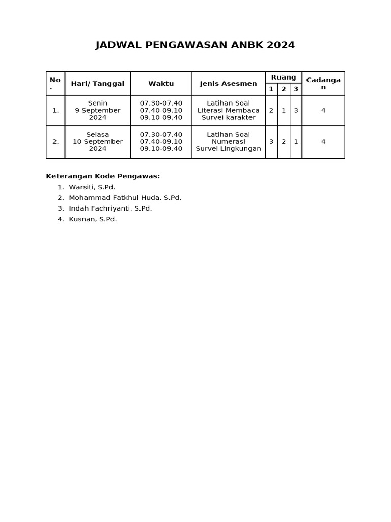 Jadwal Pengawasan Anbk 2024 | PDF