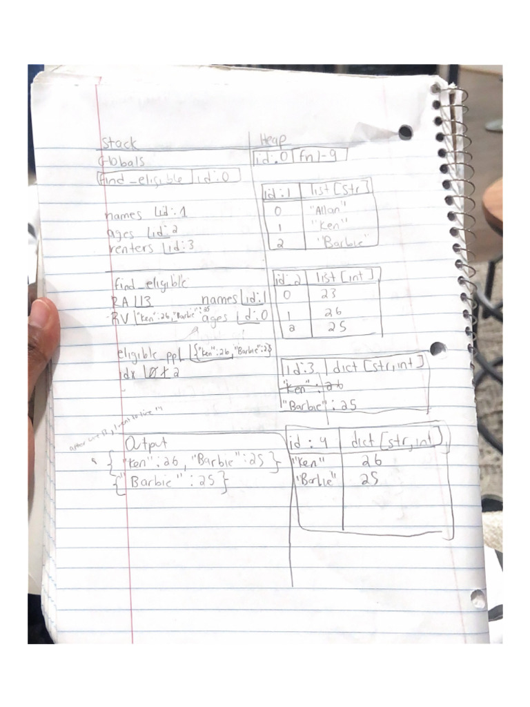 Memory Diagram 110 Pdf