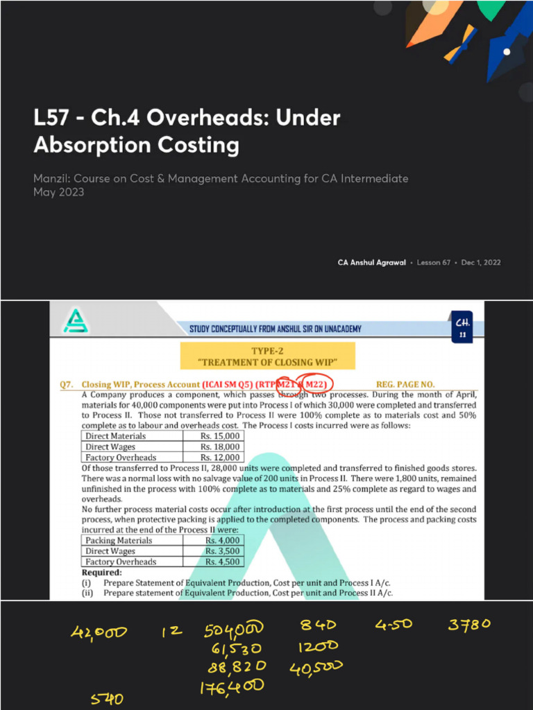 L57 Ch4 Overheads Under Absorption Costing With Anno | PDF