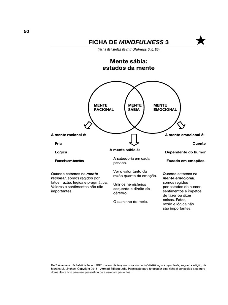 DBT - Mente Sábia | PDF