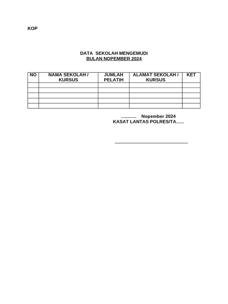 Data Sekolah Mengemudi | PDF