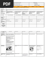 Esp 6 Q2 Week 2 | PDF
